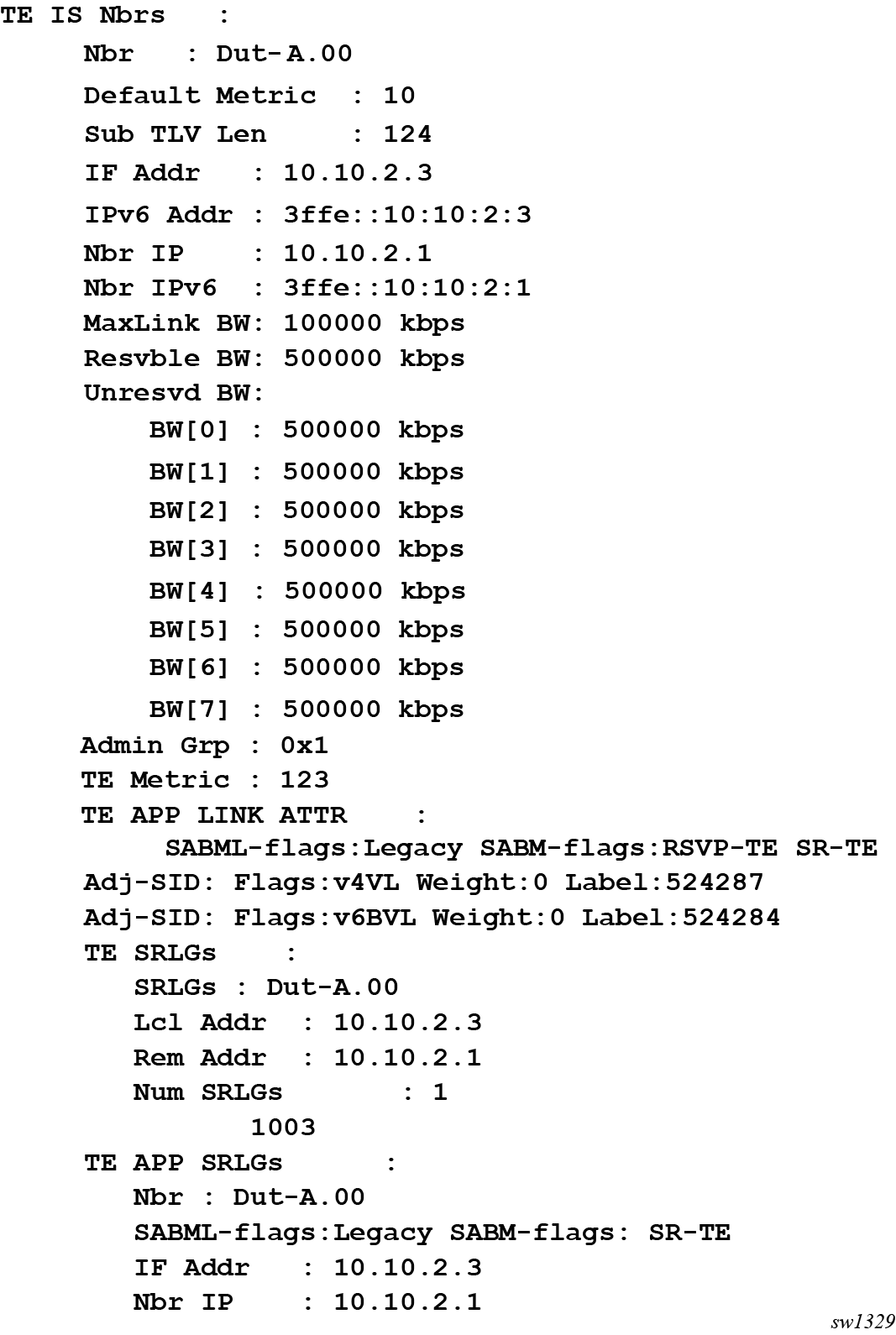 Segment Routing With Mpls Data Plane Sr Mpls 0201